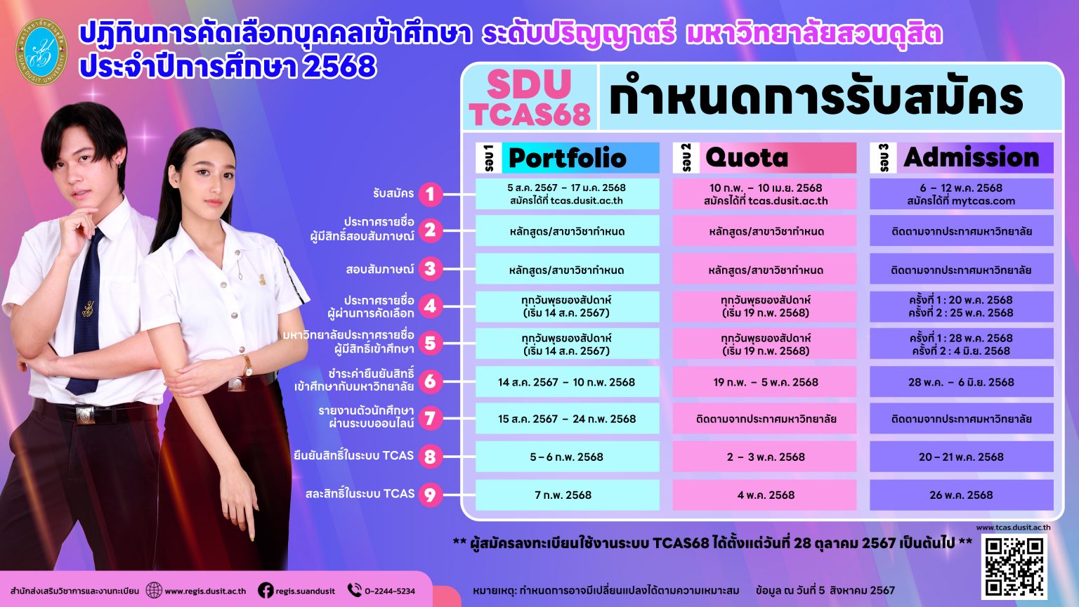 มหาวิทยาลัยสวนดุสิต เปิดรับสมัครนักศึกษาระดับปริญญาตรี ภาคปกติ ปีการศึกษา 2568 รอบที่ 1 ...